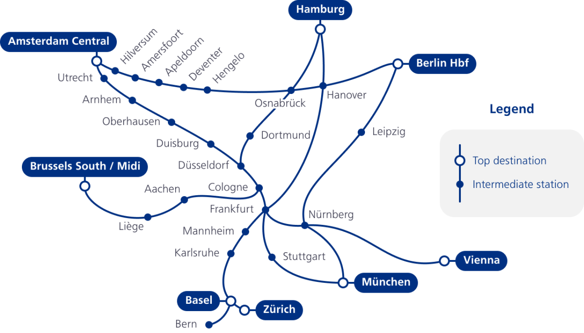 Highspeed train ICE brings you to Germany and Switzerland | NS ...