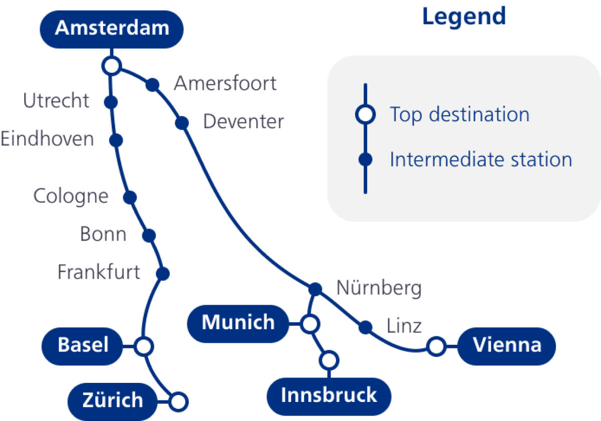 Nightjet and night trains - Travel while sleeping | NS International